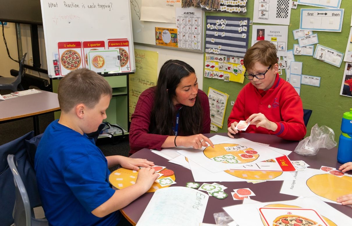 Attendance / Absences | Jennings Street School